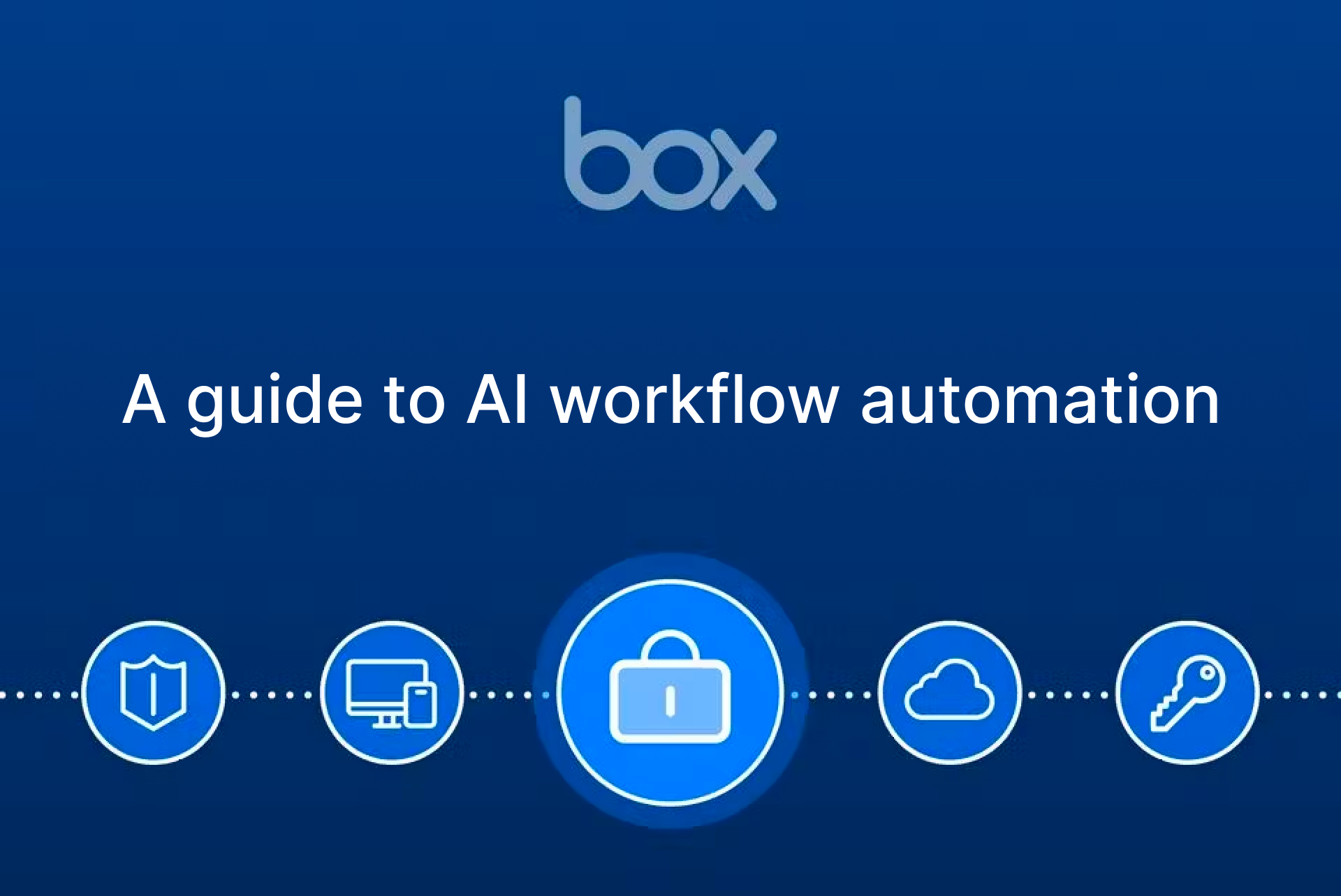 A guide to AI workflow automation | Box